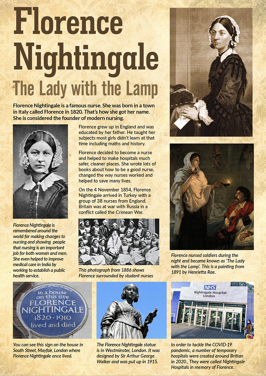 Two women with very special places in history – two new displays ...