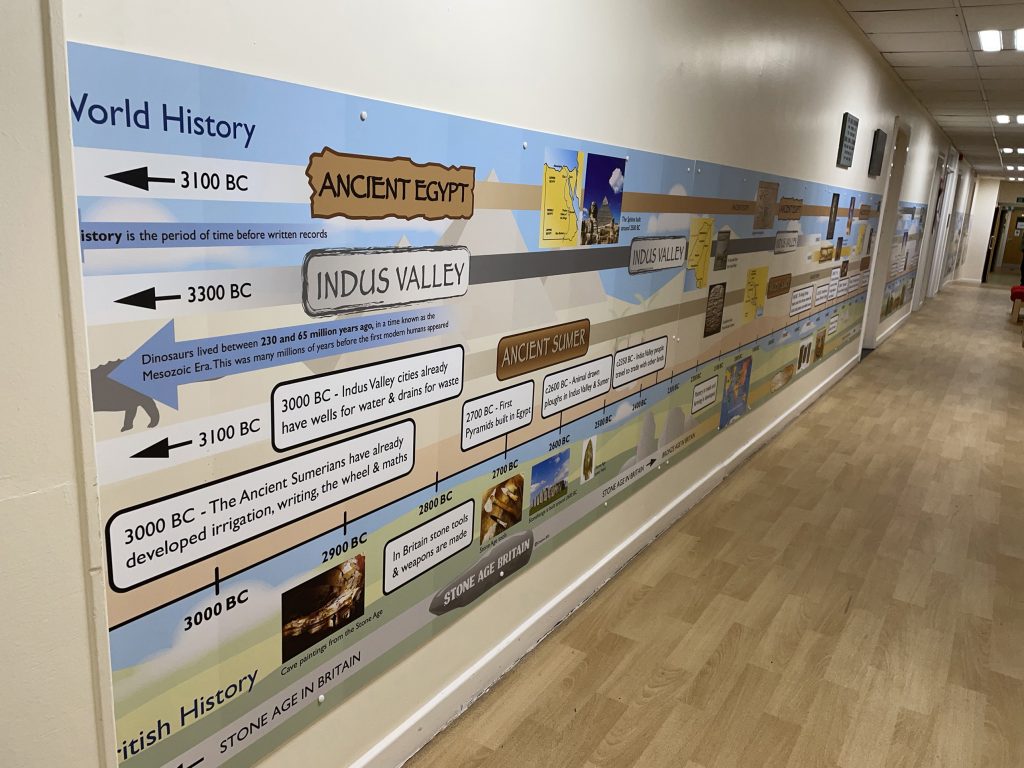 Around 3,000 History Timelines and counting! - Creativo - Wirral ...
